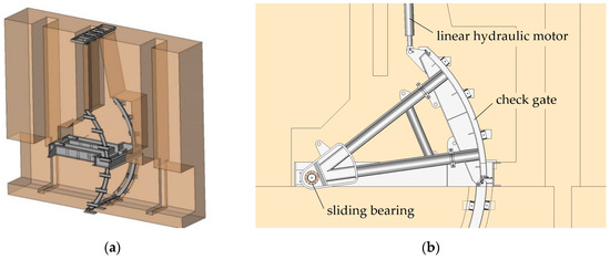Influence of Check Gate Construction on Operation of Check Gate in Ship ...
