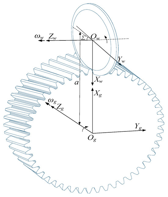 Geometric Parameter Optimization for Axial Modification in Helical Gear Form Grinding