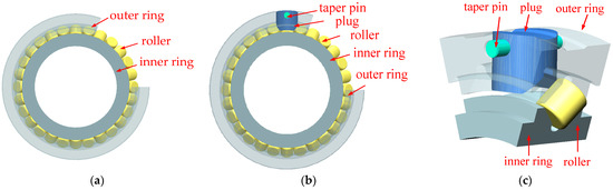 Study on the Influence of Plugging Position and Fit on the Motion ...
