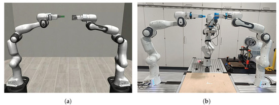 Curriculum Design and Sim2Real Transfer for Reinforcement Learning in Robotic Dual-Arm Assembly