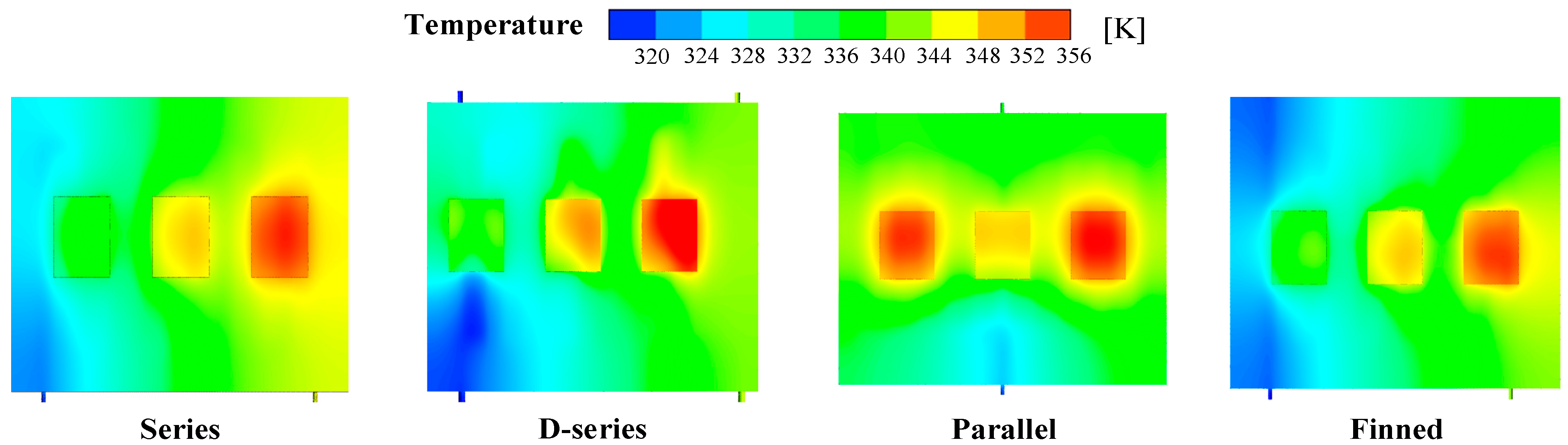 Research and Analysis of Liquid Cooling Heat Dissipation Equipment for ...
