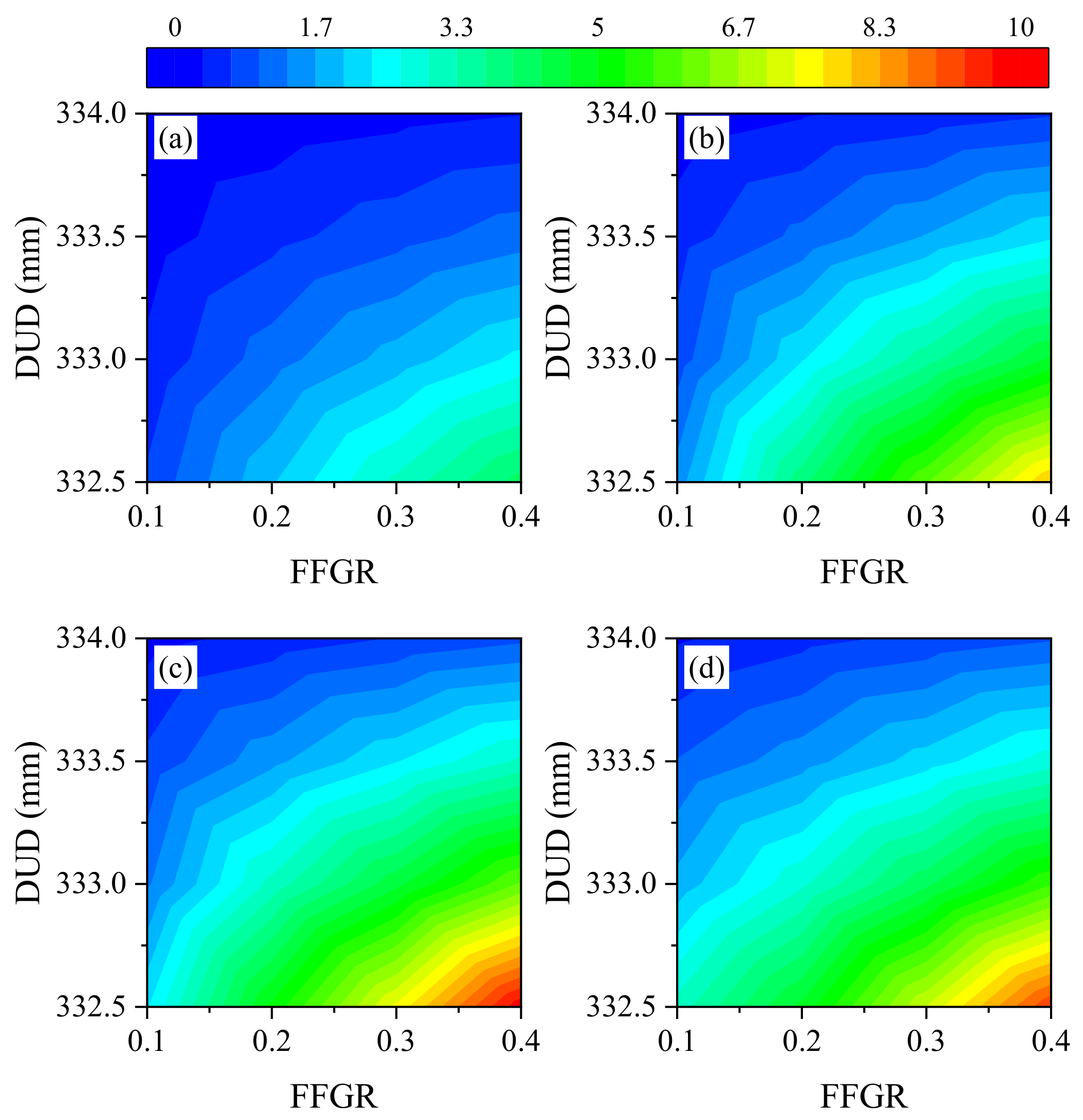 Impact of Drawing Machine Parameters on Force and Energy Consumption in ...