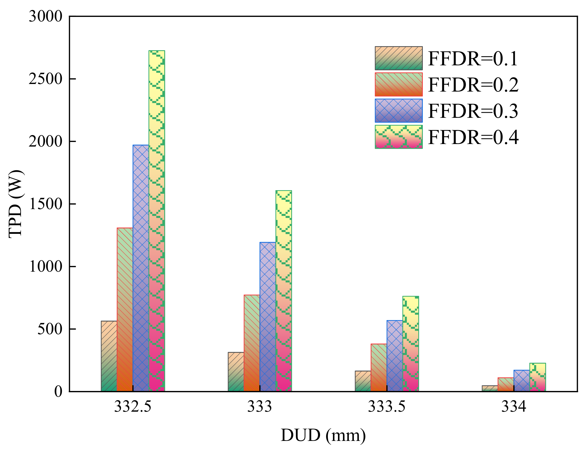 Impact of Drawing Machine Parameters on Force and Energy Consumption in ...