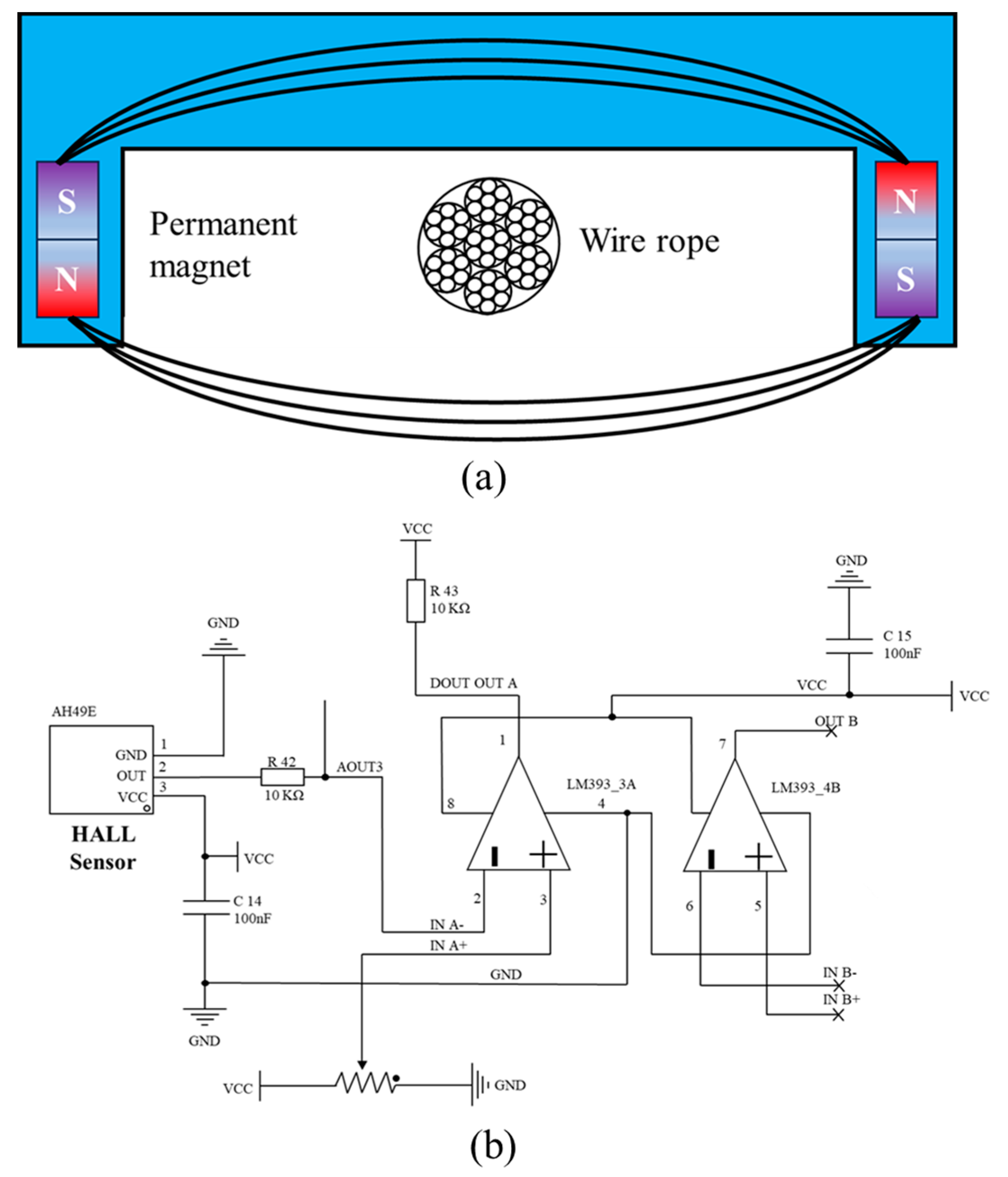 Steel Wire Rope Damage Width Identification Method Based on Residual ...