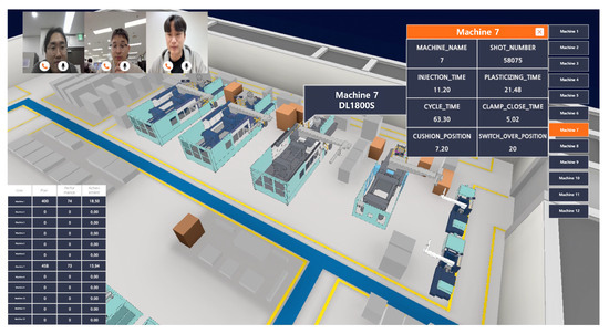 Design and Implementation of Digital Twin Factory Synchronized in Real-Time Using MQTT