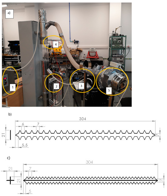Innovative Electrostatic Precipitator Solutions for Efficient Removal ...