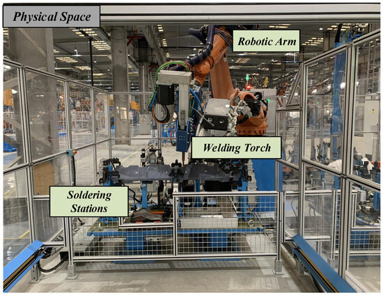 An Optimization Method for Multi-Robot Automatic Welding Control Based on Particle Swarm Genetic ...
