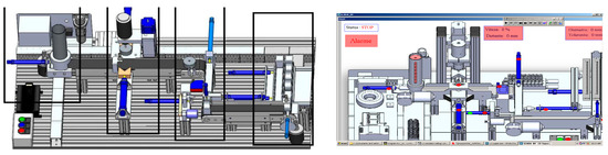 Digital Twin for Flexible Manufacturing Systems and Optimization ...