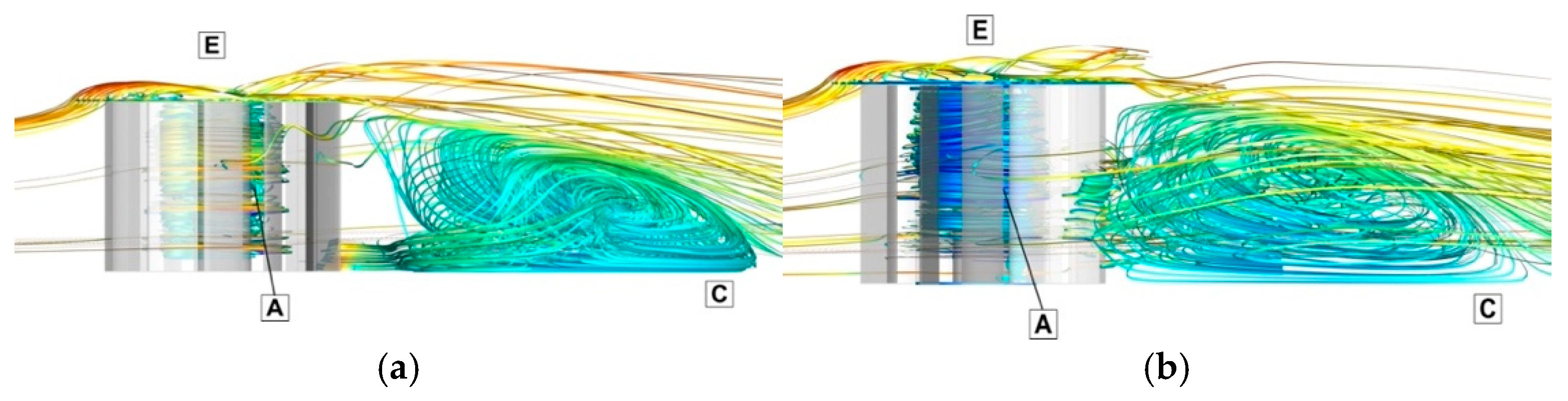 CFD Analysis on Novel Vertical Axis Wind Turbine (VAWT)