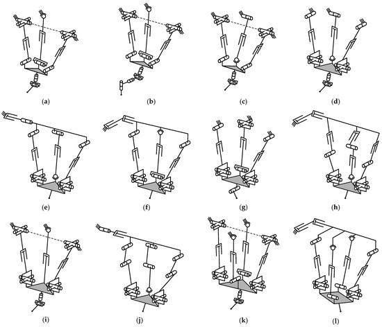 Parallel–Serial Robotic Manipulators: A Review of Architectures ...