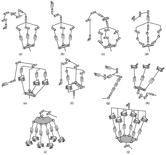 Parallel–Serial Robotic Manipulators: A Review of Architectures, Applications, and Methods of ...