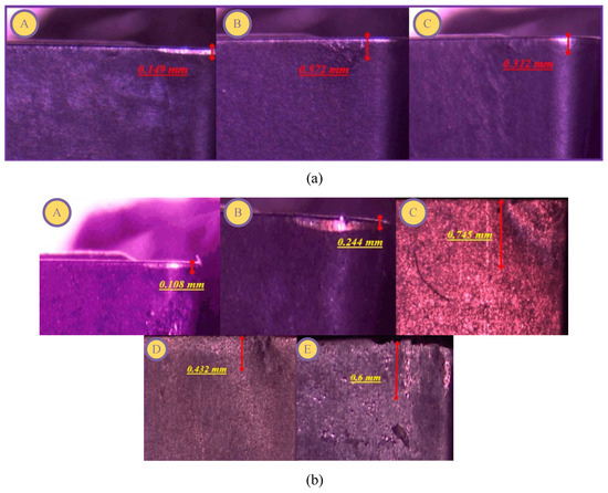 A Review of Physics-Based, Data-Driven, and Hybrid Models for Tool Wear ...