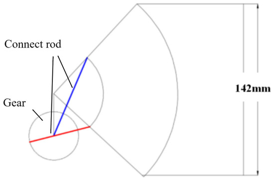 Design and Simulation of Portable Paving Vehicle for Straw Checkerboard ...