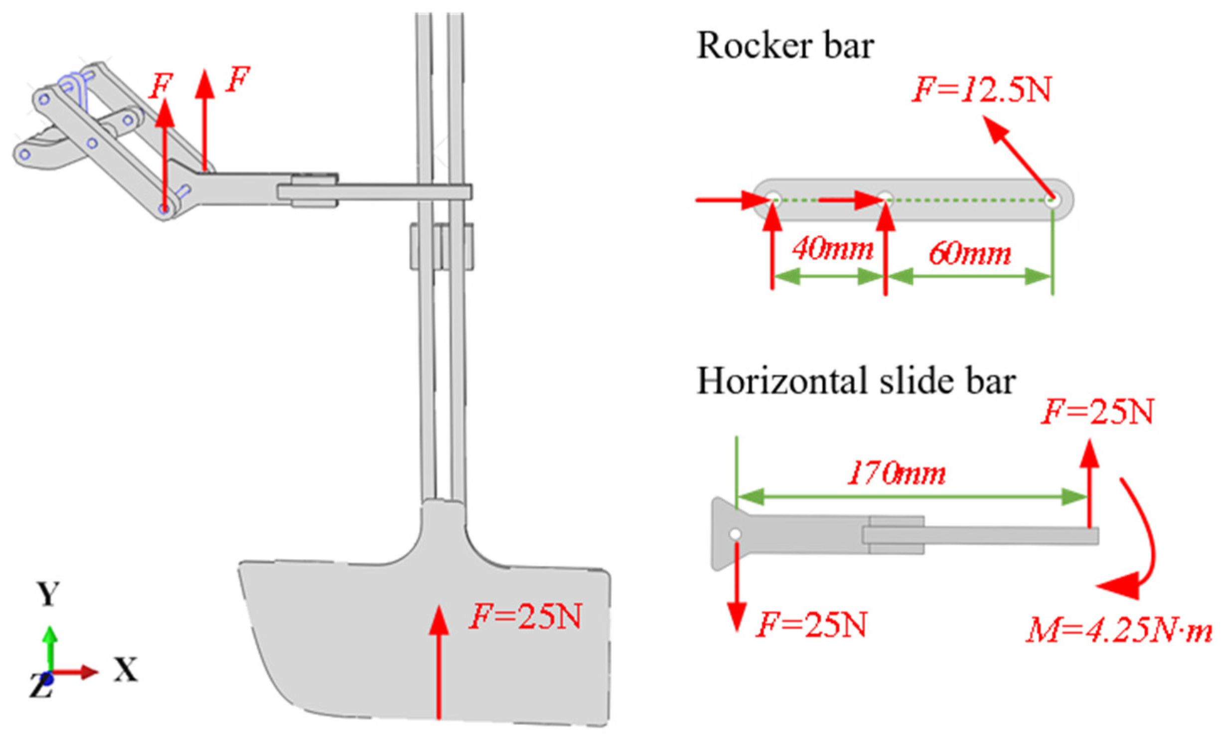 Design and Simulation of Portable Paving Vehicle for Straw Checkerboard ...