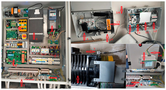 Overview of IoT Security Challenges and Sensors Specifications in PMSM ...