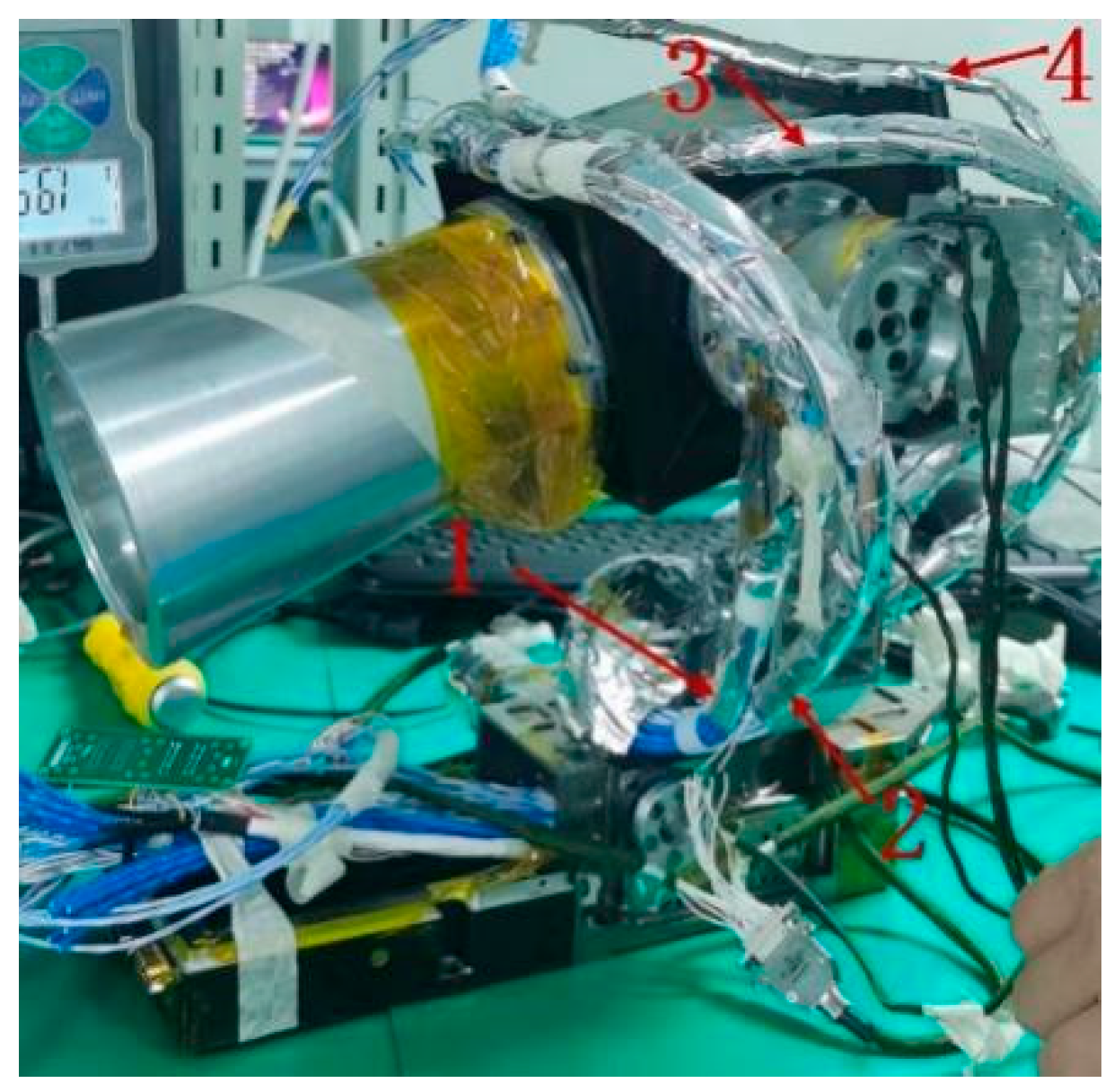 Research on the Principle and Suppression Method of Micro-Vibration ...