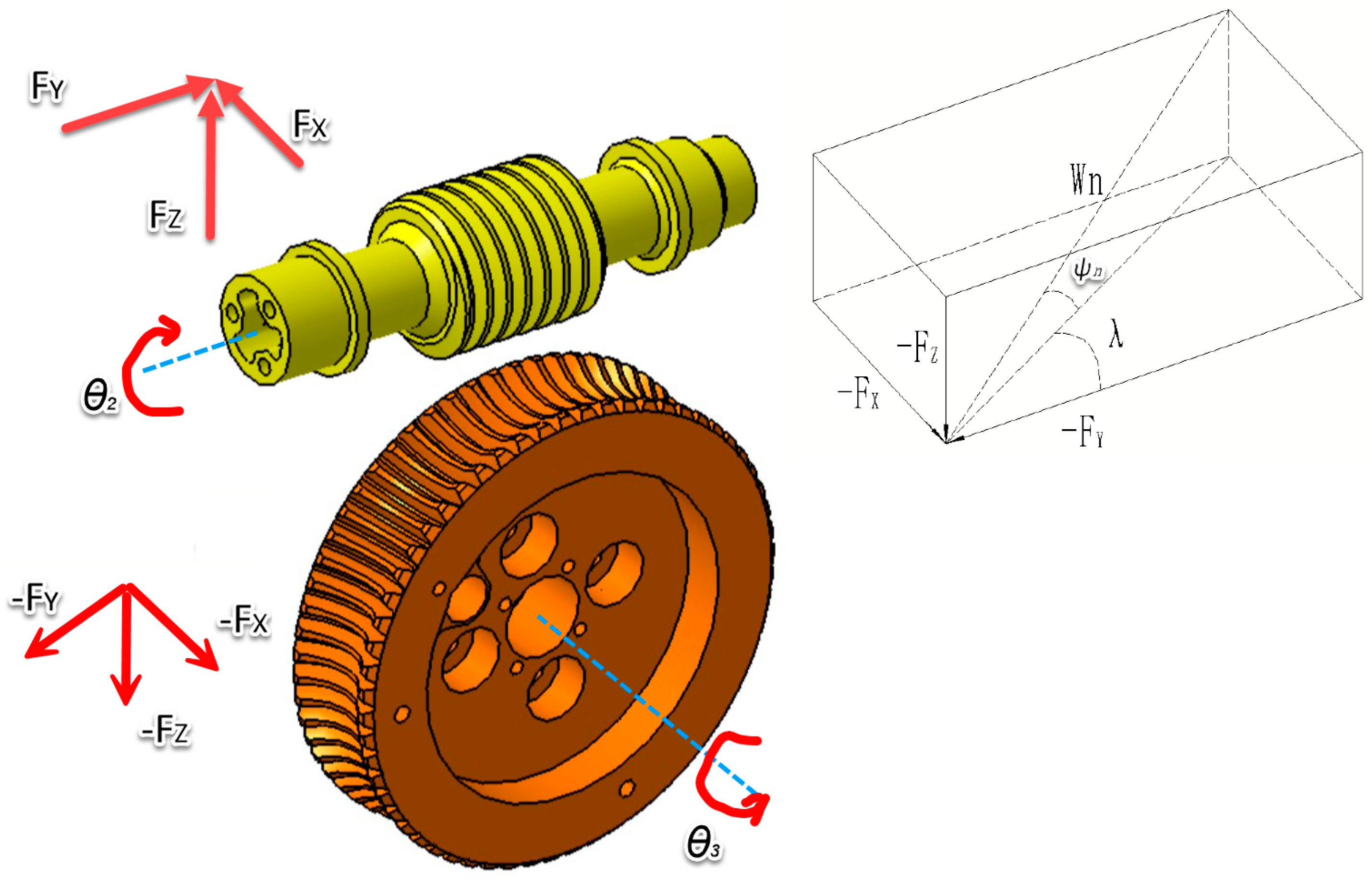 Research on the Principle and Suppression Method of Micro-Vibration ...