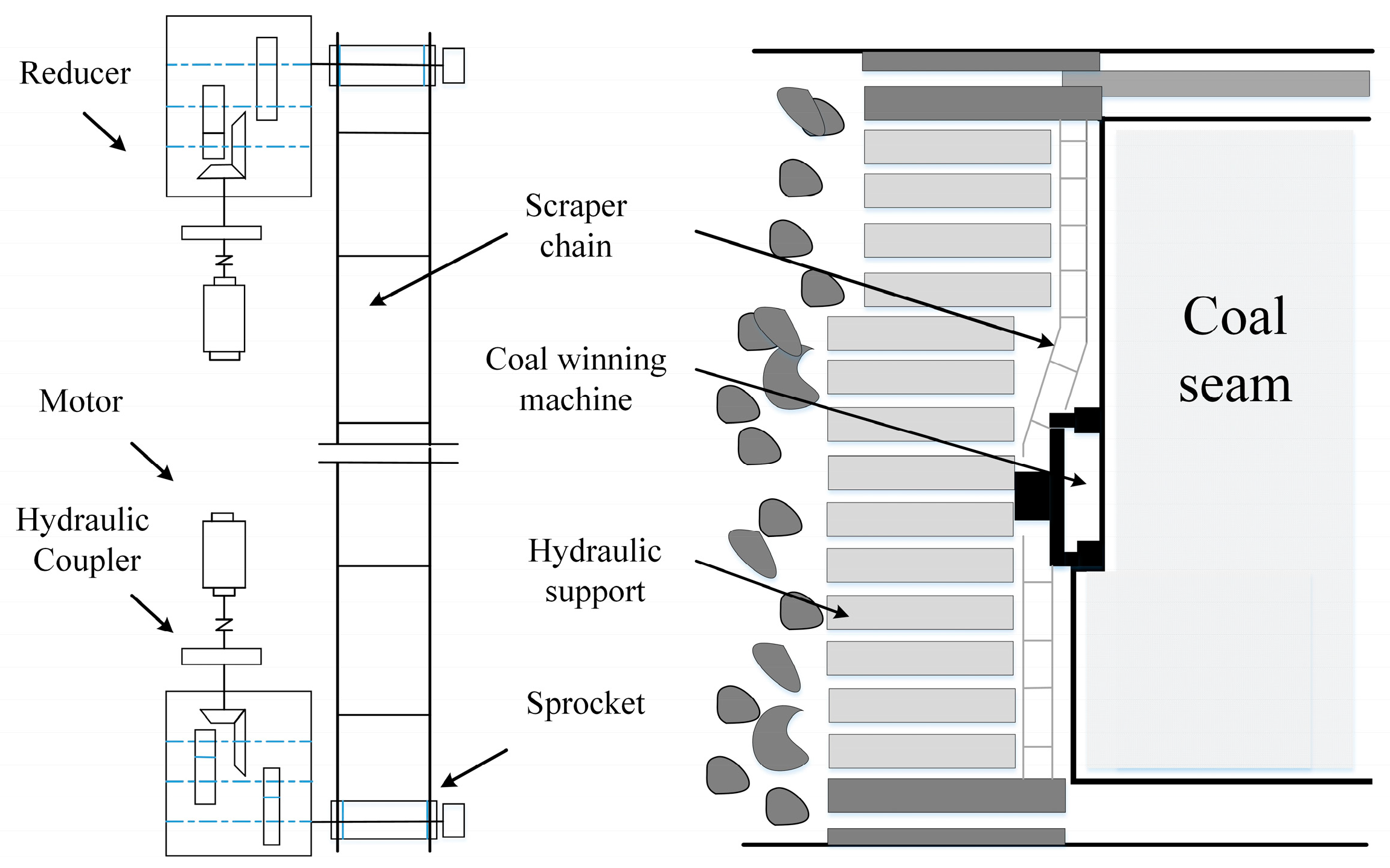 Fault Feature Extraction Based on Variational Modal Decomposition and Lifting Wavelet Transform ...