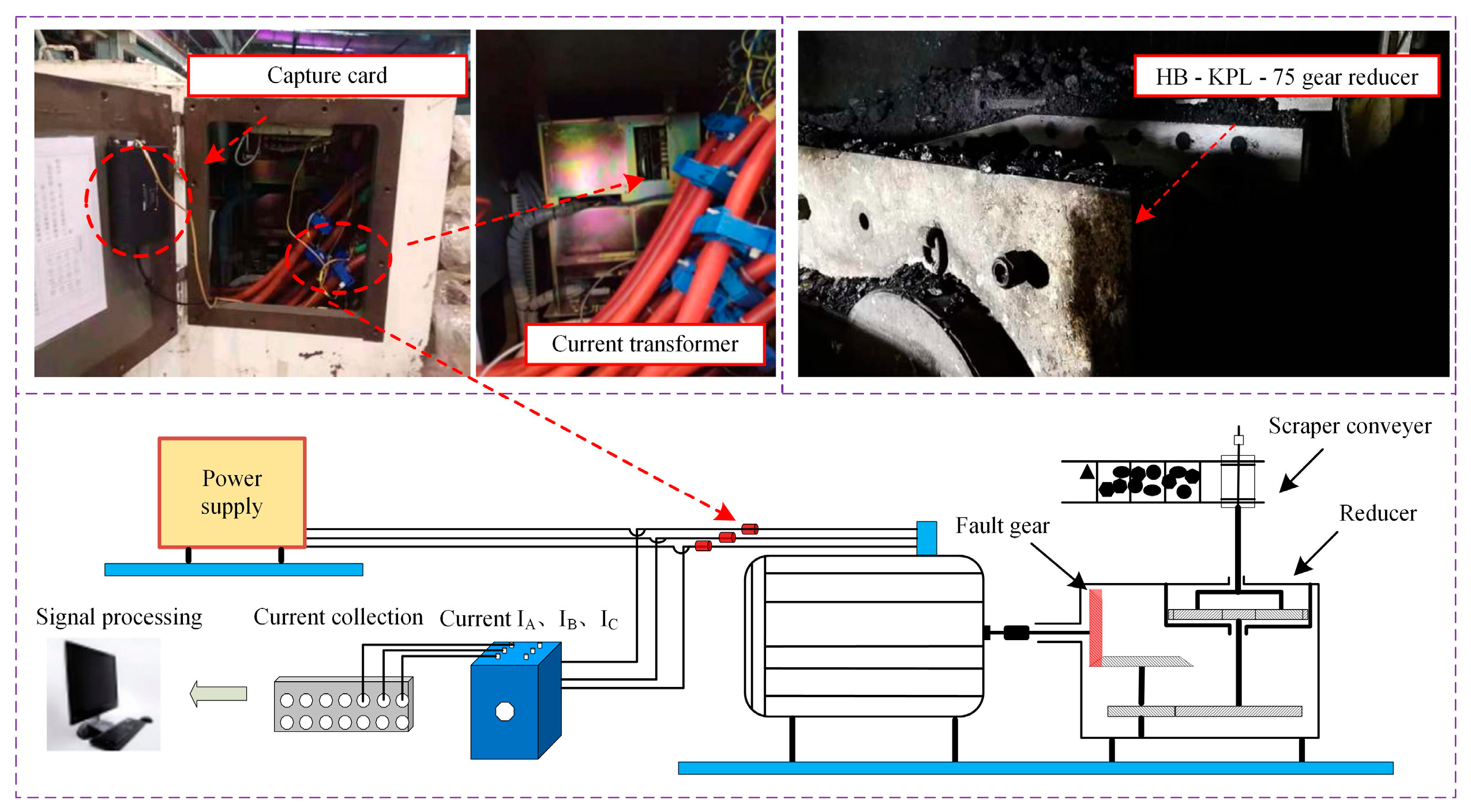 Fault Feature Extraction Based On Variational Modal Decomposition And Lifting Wavelet Transform