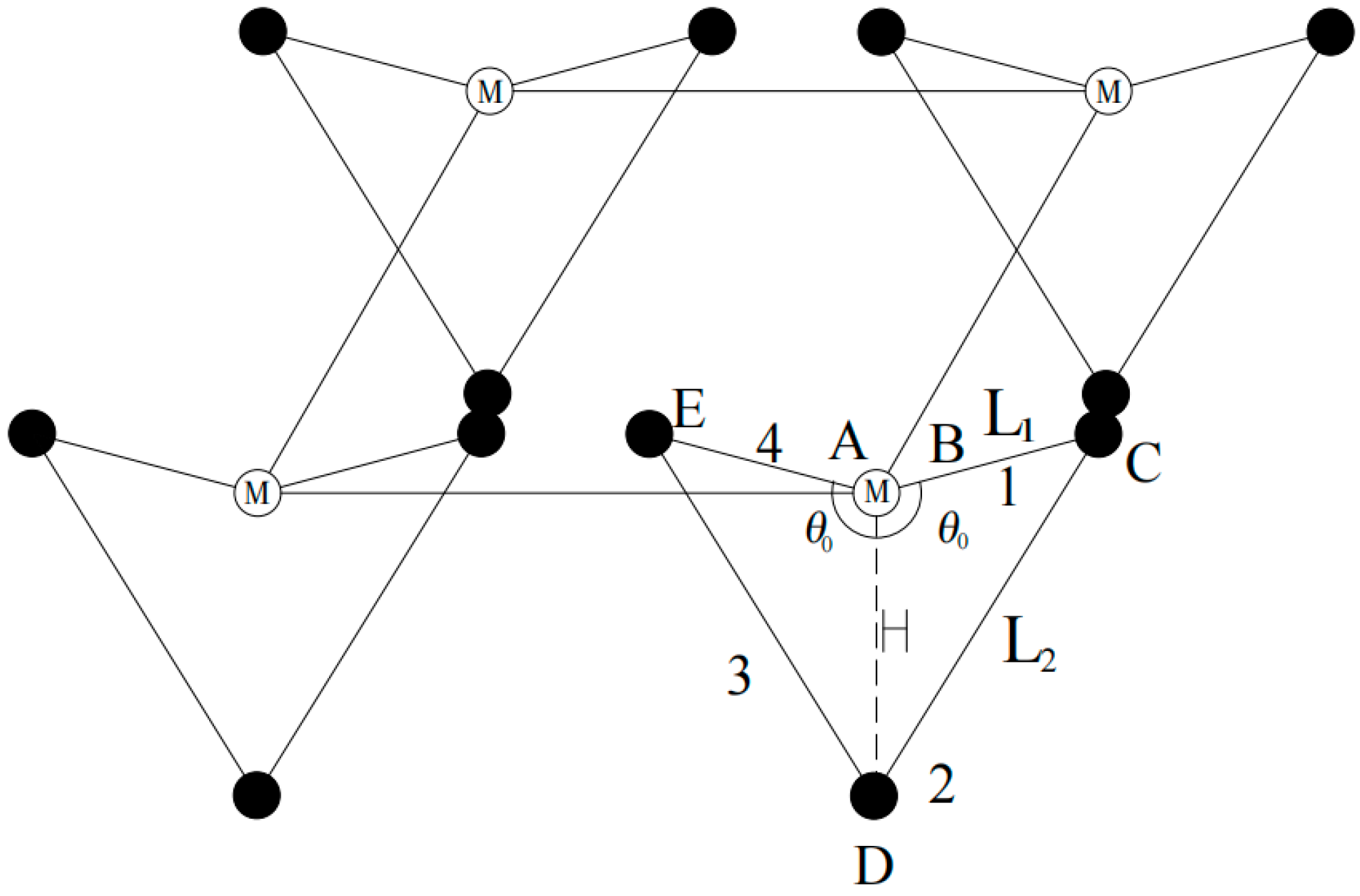Control Of Parallel Quadruped Robots Based On Adaptive Dynamic Programming Control 6181