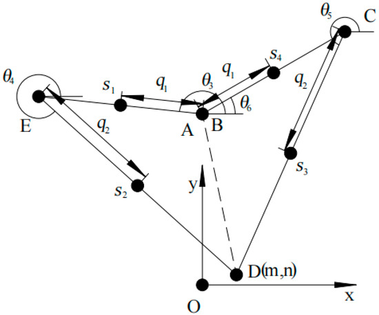 Control of Parallel Quadruped Robots Based on Adaptive Dynamic Programming Control