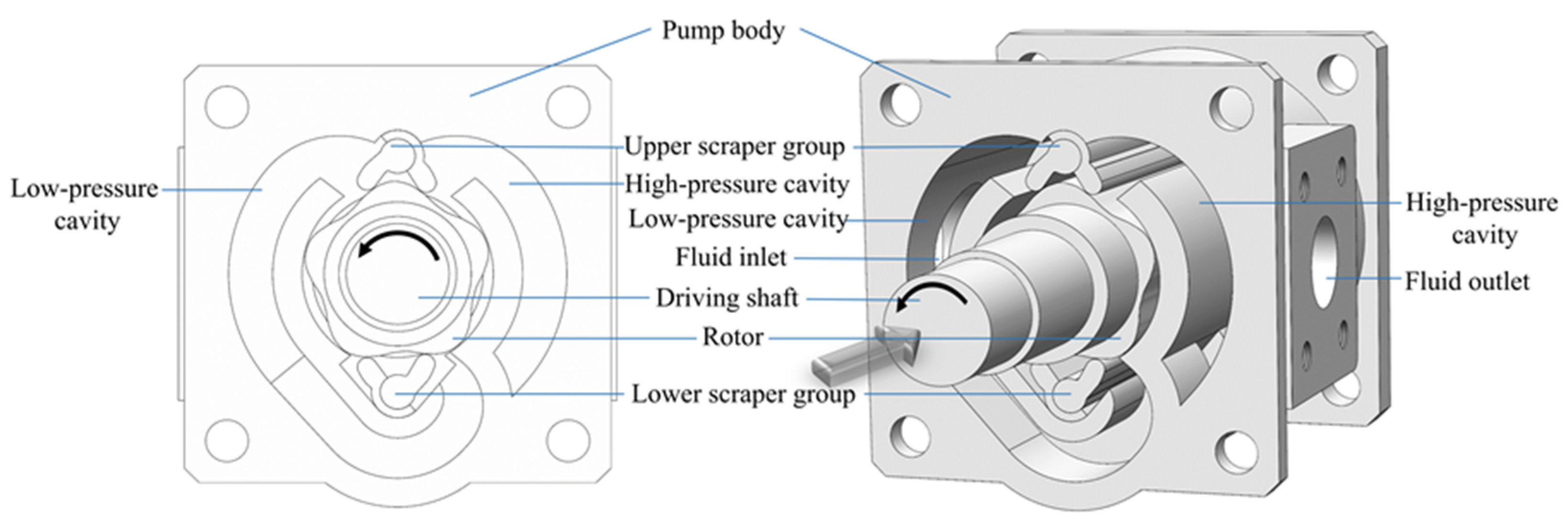 Study of a Companion Trajectory Kinematics Analysis Method for the Five ...