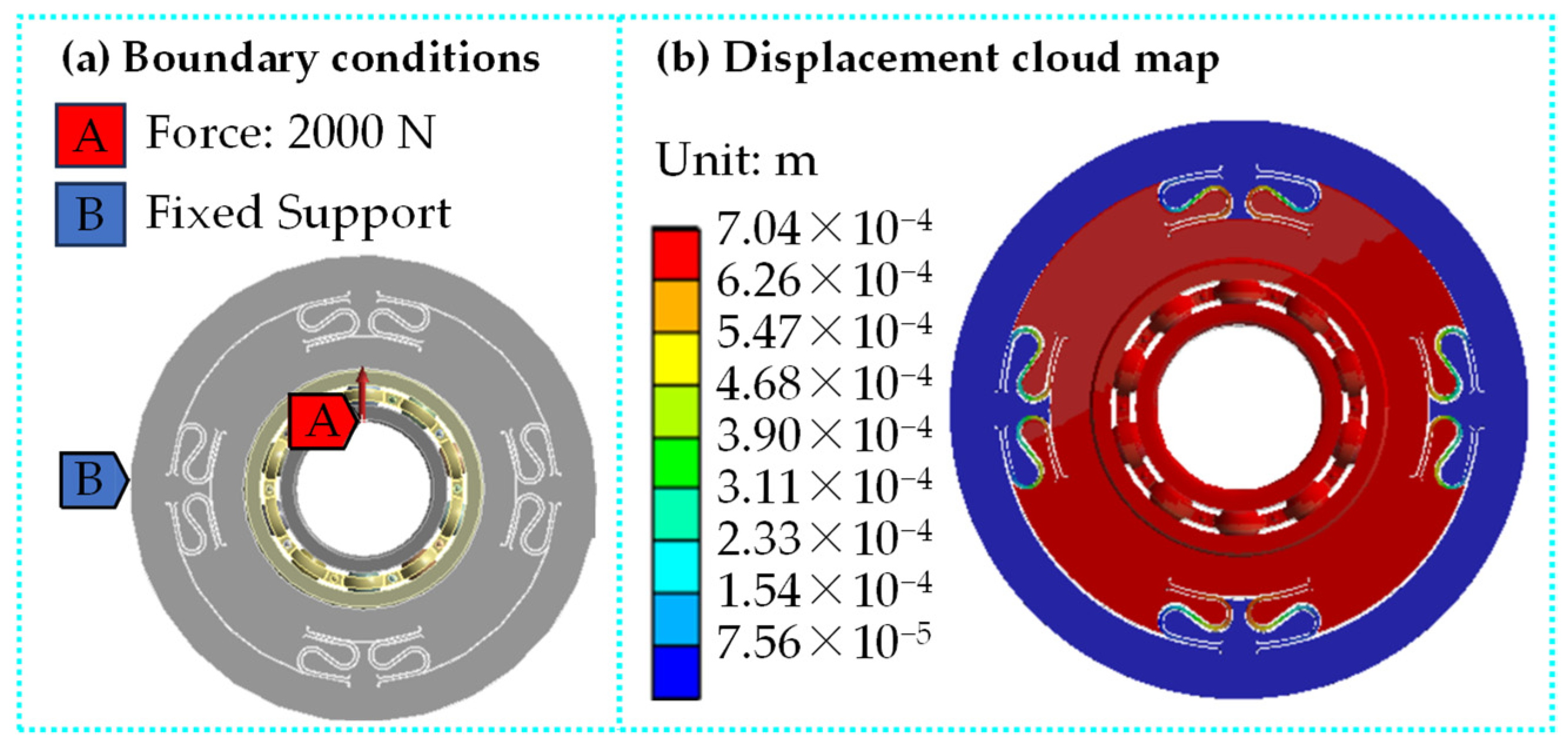 Design and Evaluation of Integral Damping Bearing for Vibration ...