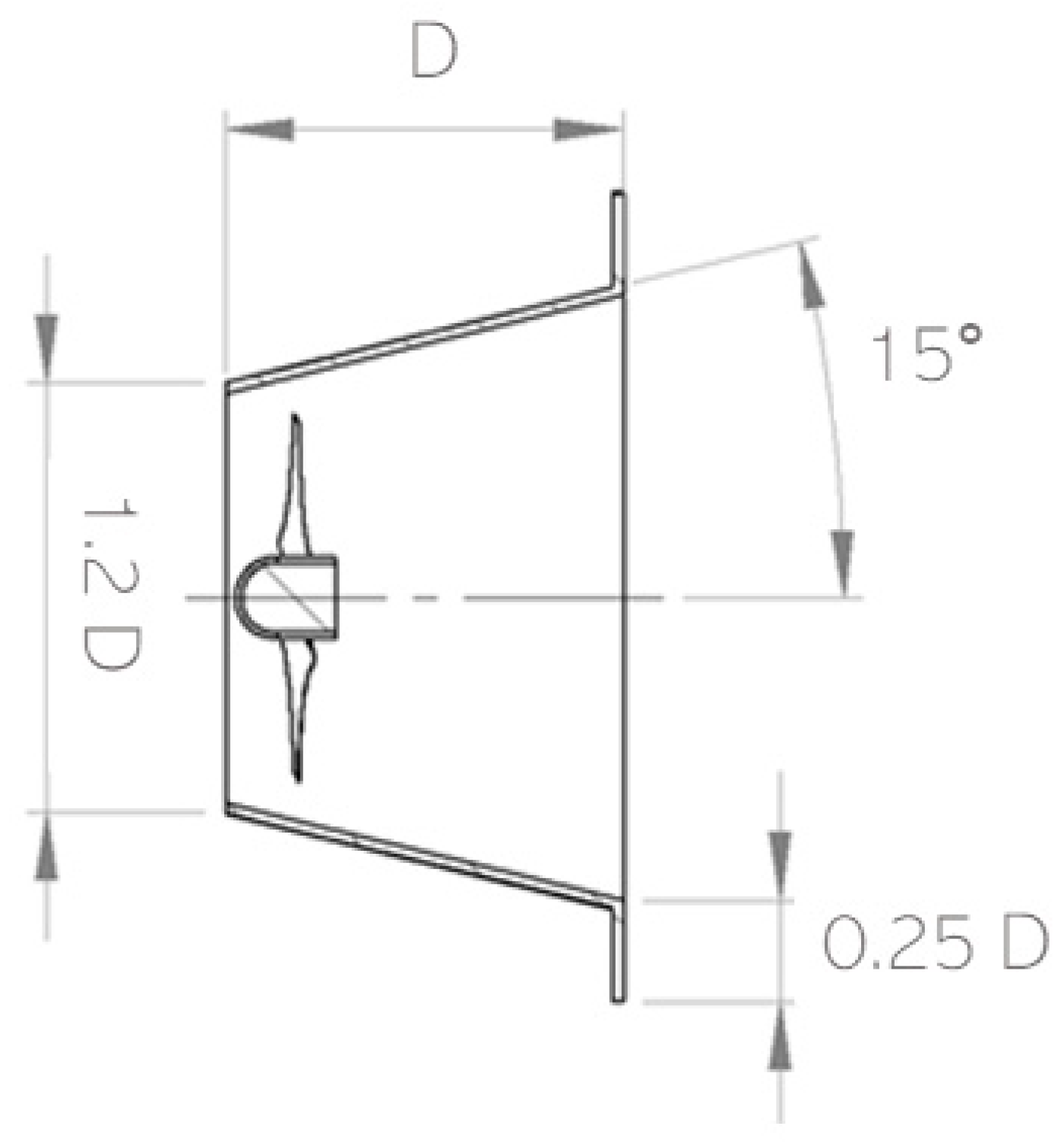 Design Methodology and Economic Impact of Small-Scale HAWT Systems for ...