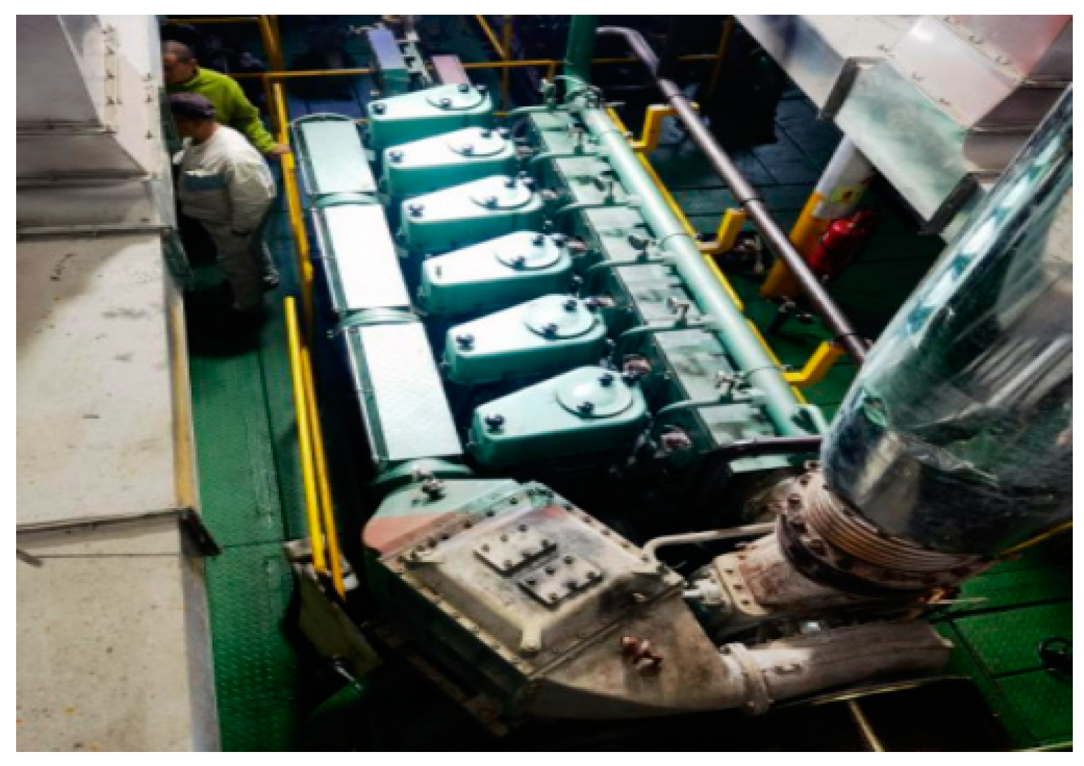 Adaptive Dynamic Thresholding Method for Fault Detection in Diesel ...