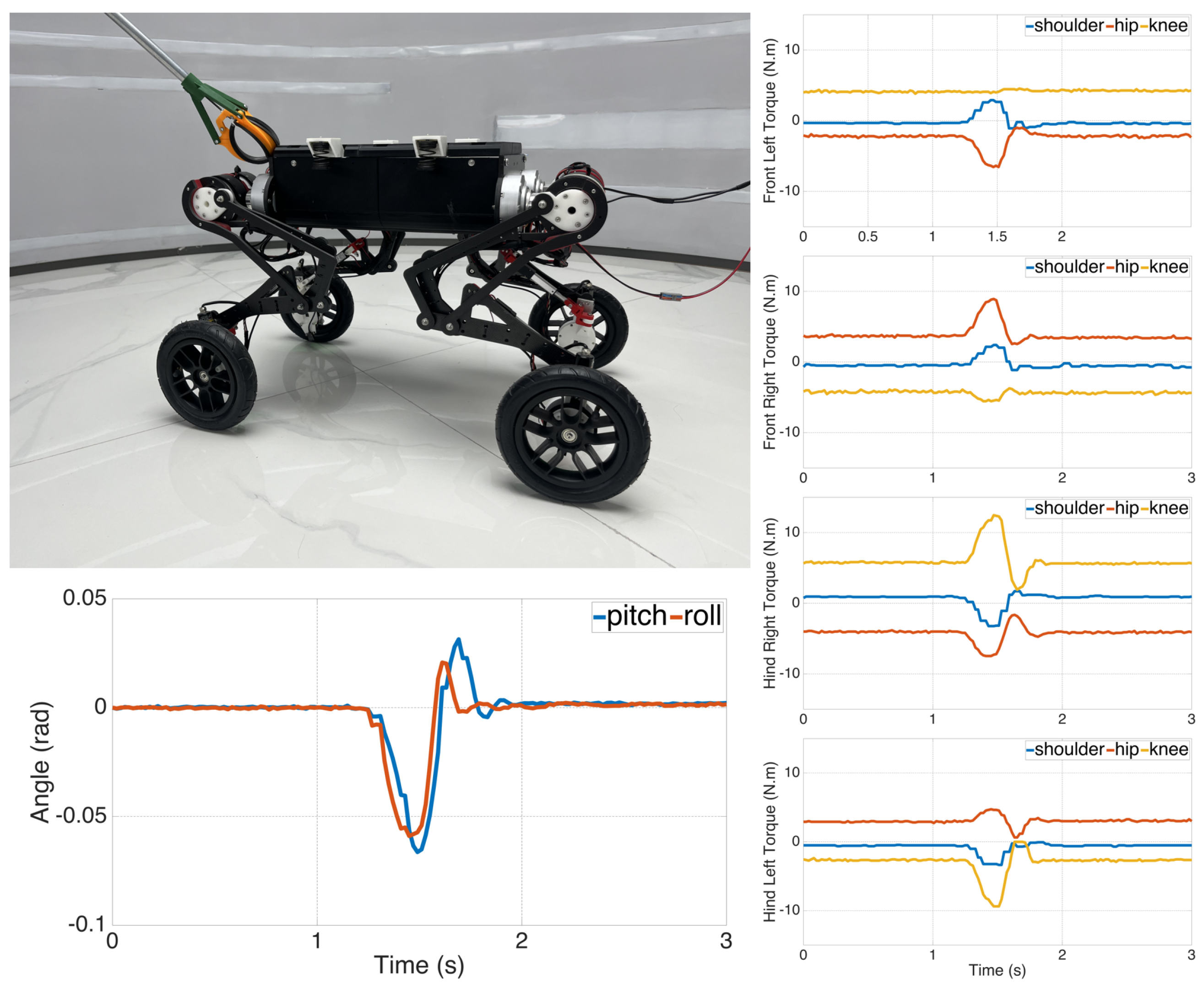 Multi-Agent Reinforcement Learning Tracking Control of a Bionic Wheel-Legged Quadruped