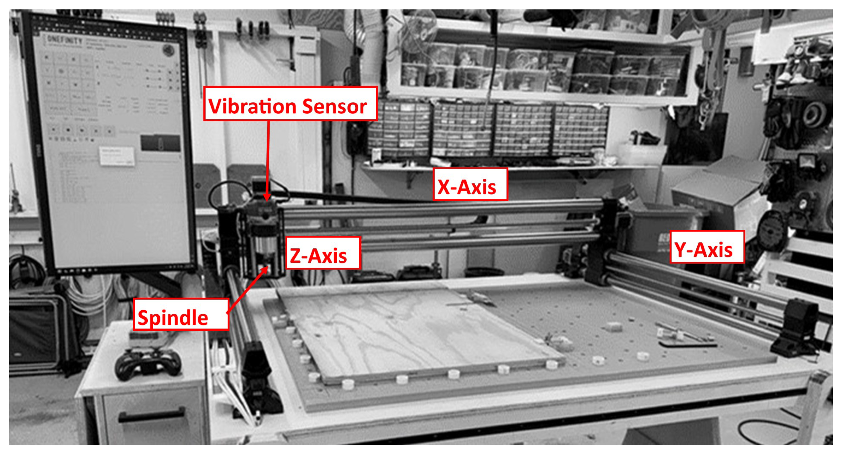 Transitioning from Simulation to Reality: Applying Chatter Detection Models to Real-World ...