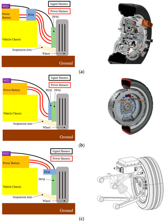 Vibration Principles Research of Novel Power Electronic Module as ...