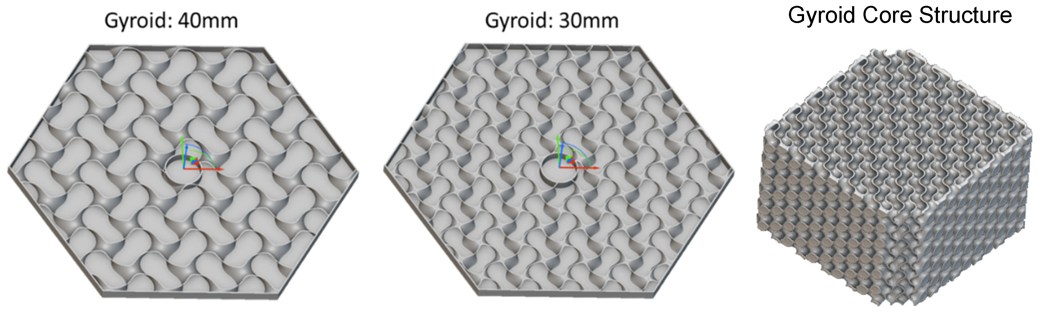 Additive Manufacturing of Biomimetic Near-Zero CTE Optical Structures