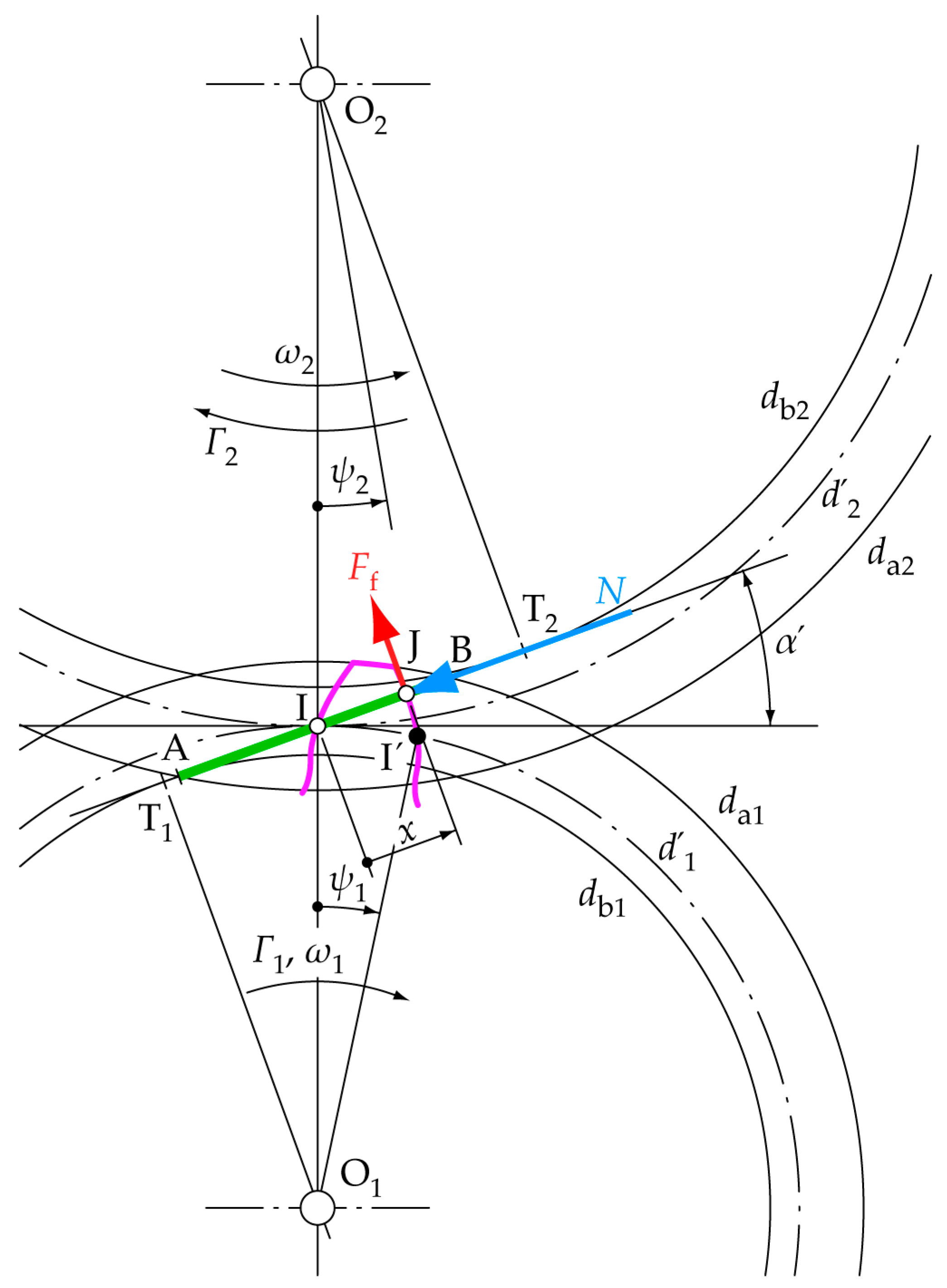 Analysis of Energy Efficiency in Spur Gear Transmissions: Cycloidal ...