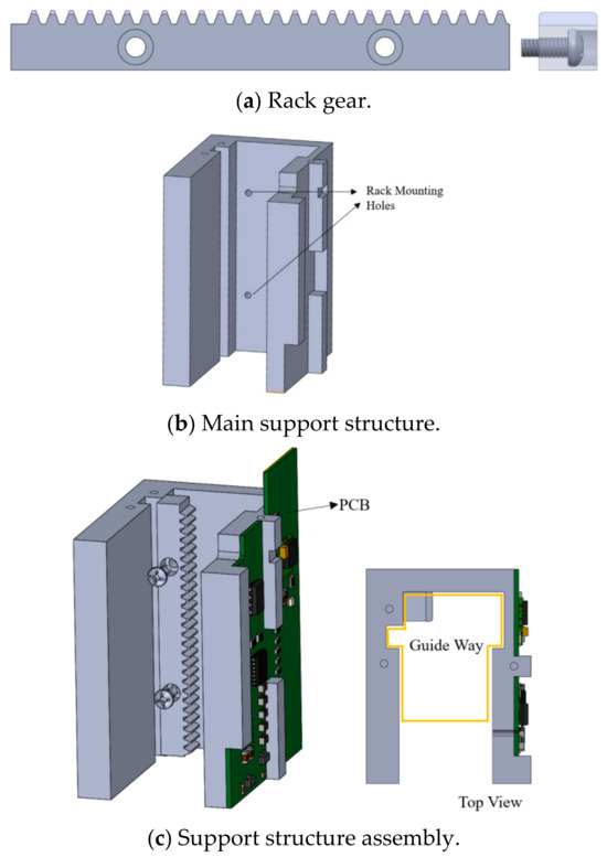 Realization of Wireless-Controlled Gear Shifter for Shaft-Driven ...