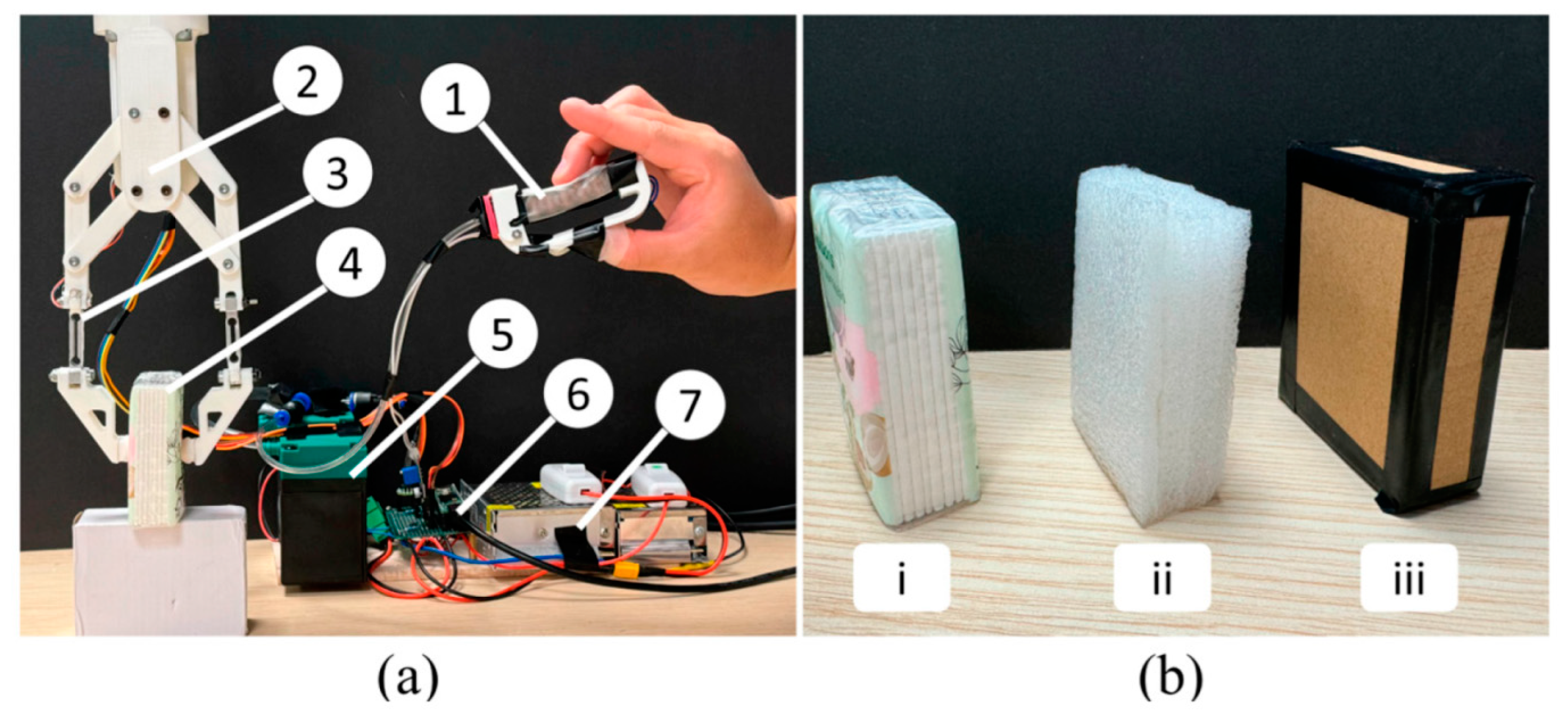 A Wearable Stiffness-Rendering Haptic Device with a Honeycomb Jamming Mechanism for Bilateral ...