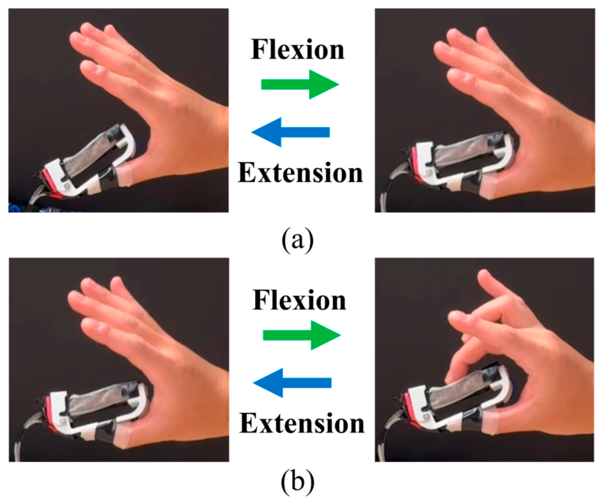 A Wearable Stiffness-Rendering Haptic Device with a Honeycomb Jamming ...