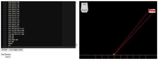 Optimization of Toolpath Planning and CNC Machine Performance in Time ...