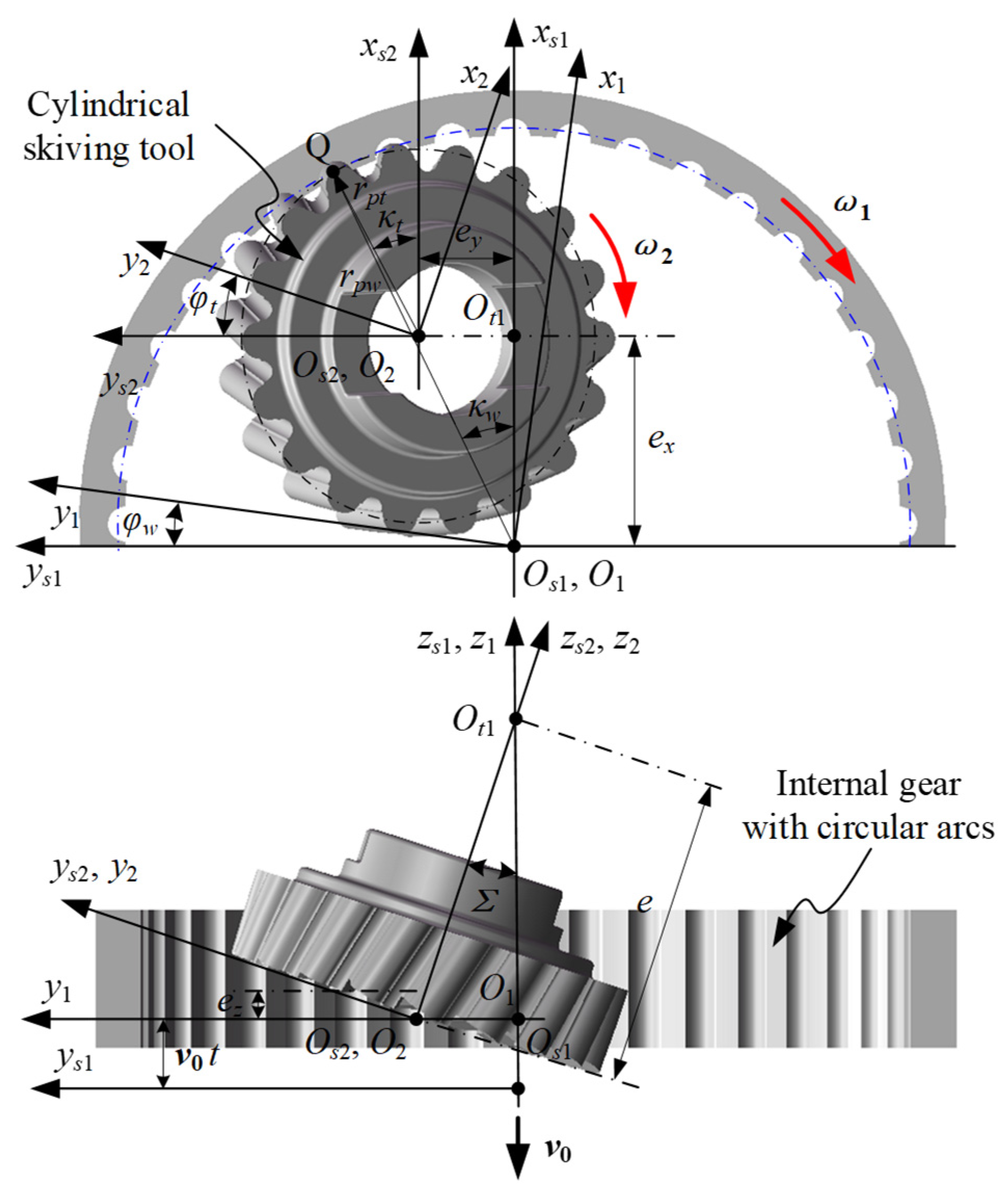 Design Method of a Cylindrical Skiving Tool for Internal Gear with Circular Arcs