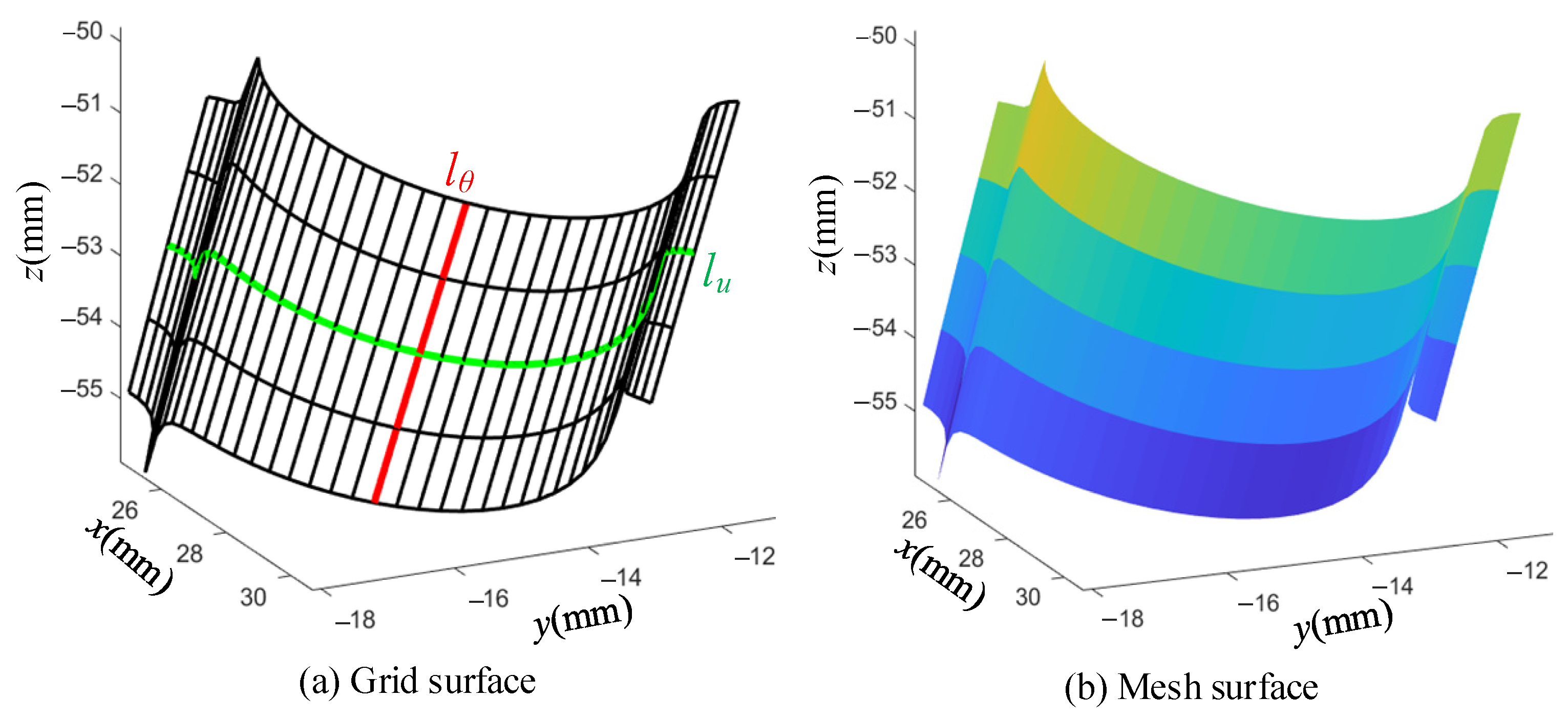 Design Method of a Cylindrical Skiving Tool for Internal Gear with Circular Arcs