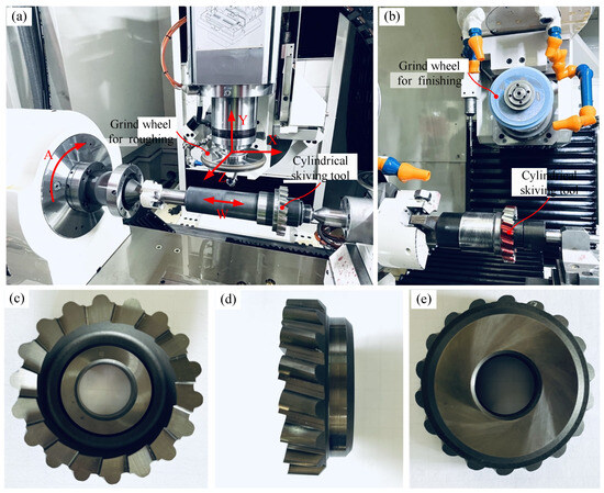 Design Method of a Cylindrical Skiving Tool for Internal Gear with ...
