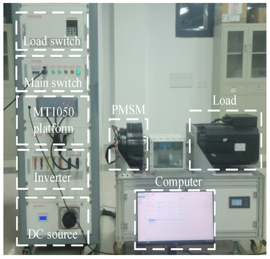 A Real-Time Demanded Current Observation-Based Sliding Mode Control of ...