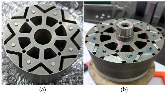 Technical Roadmaps of Electric Motor Technology for Next Generation ...