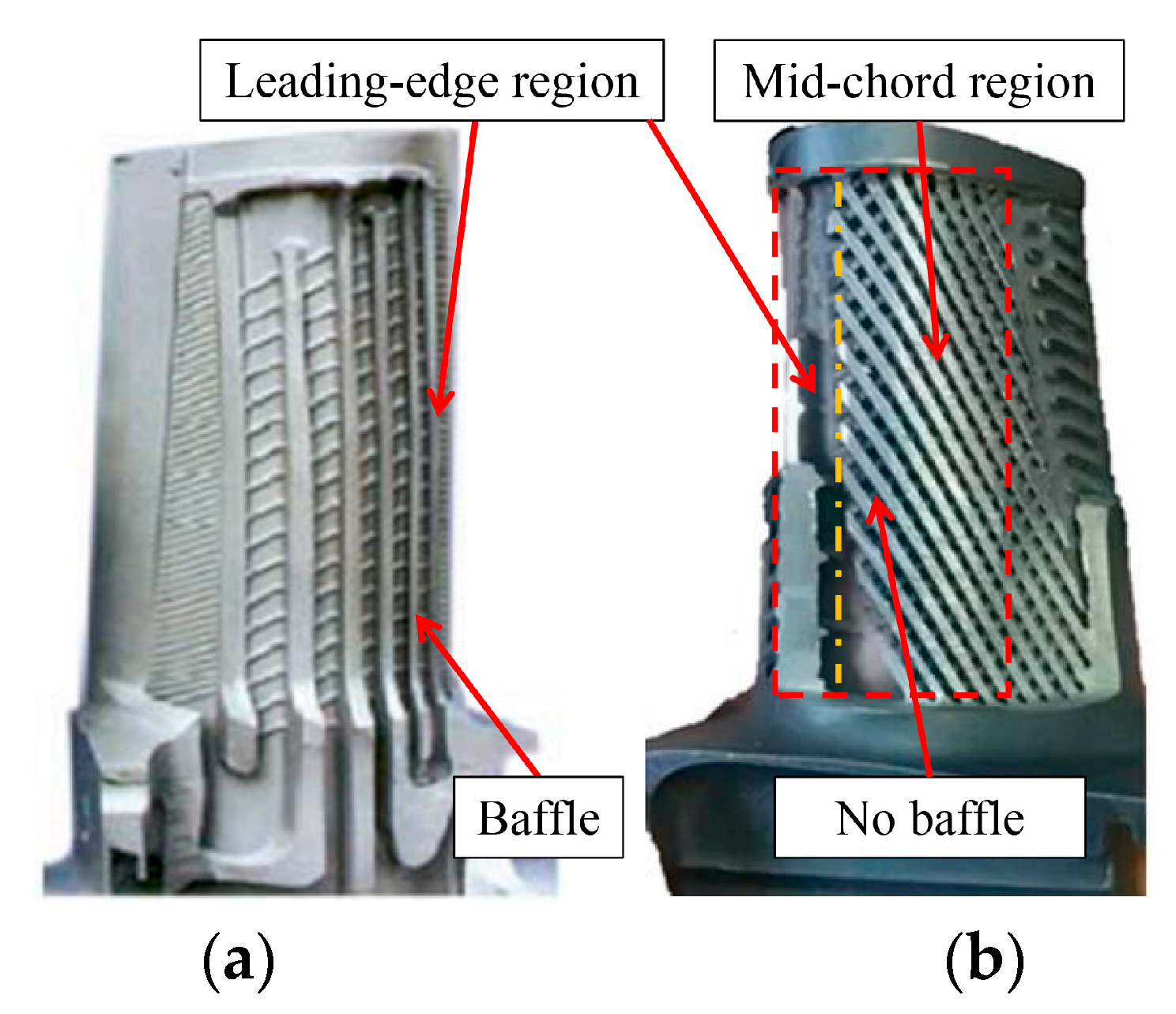 Effect of Baffle on Heat Transfer Performance of Turbine Blade ...