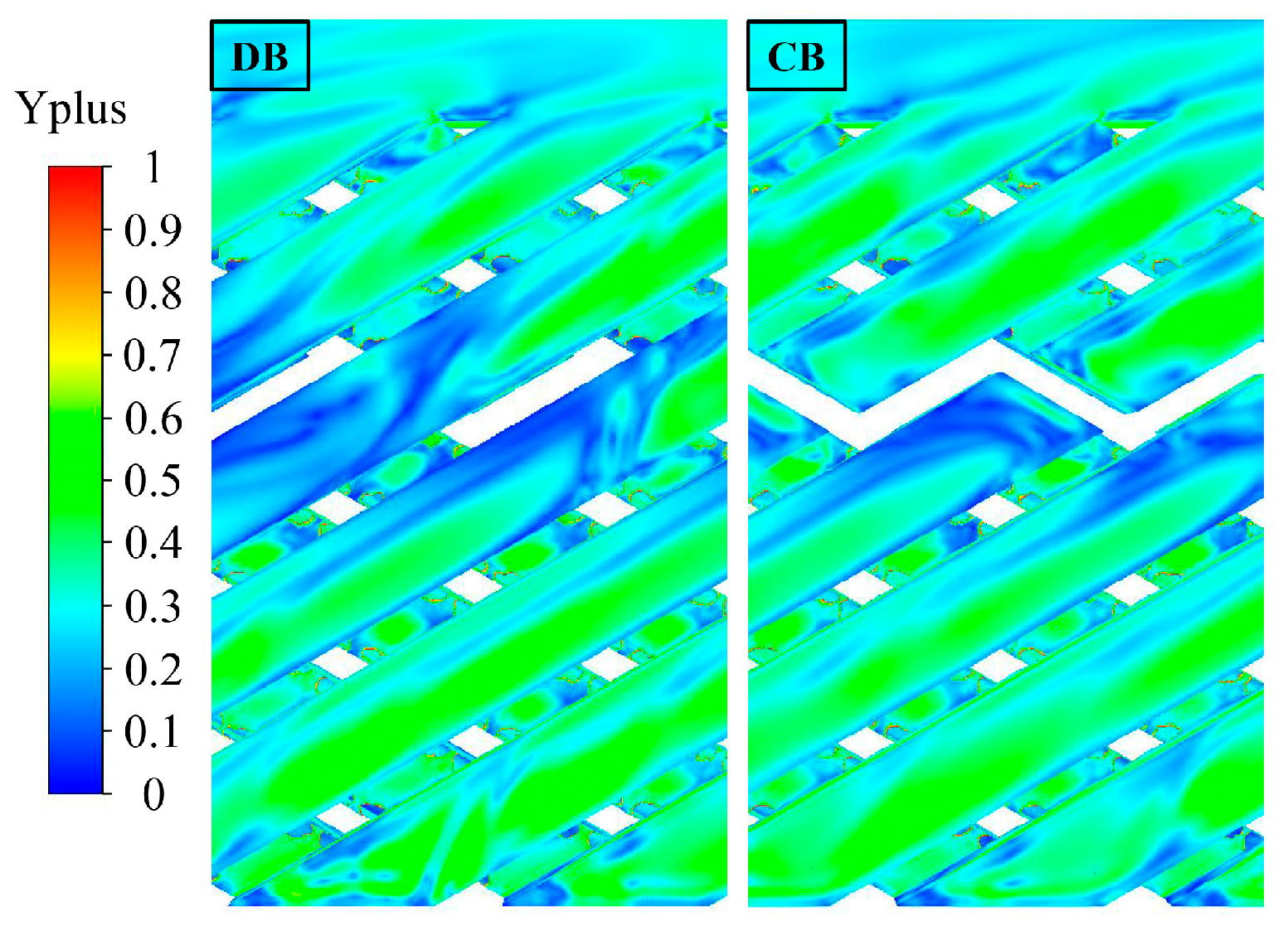 Effect of Baffle on Heat Transfer Performance of Turbine Blade ...