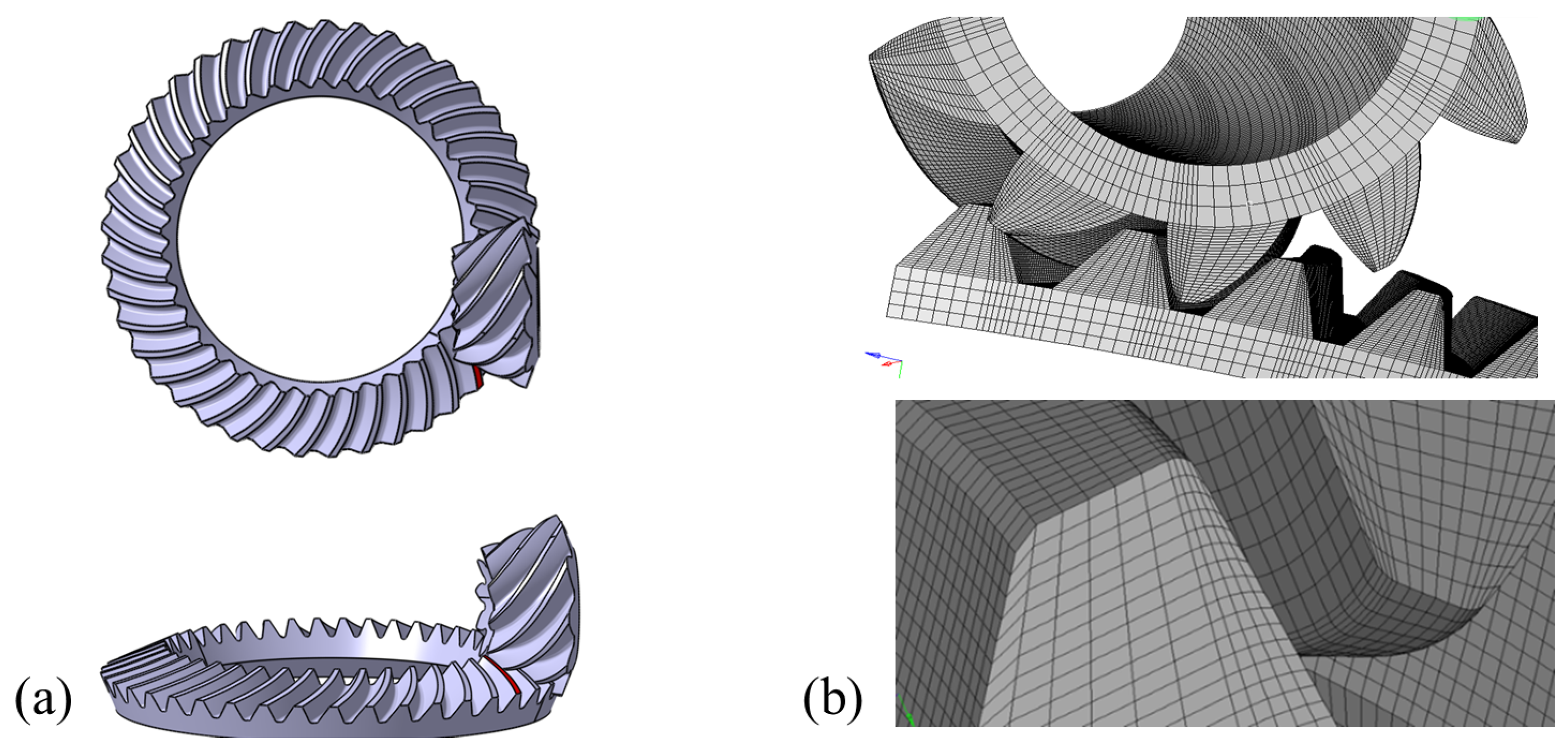 Study on Dynamic Behaviors of Hypoid Gears Under Variable Tidal Current ...
