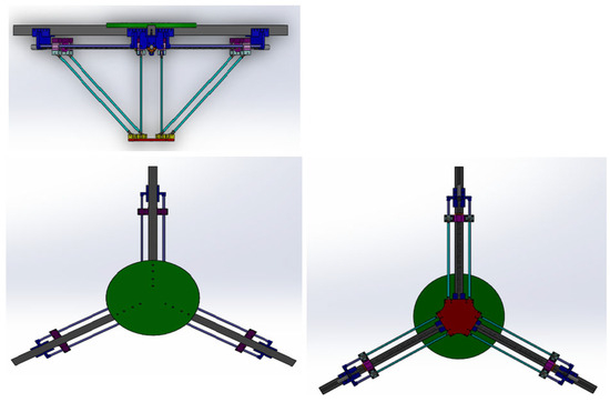 Real-Time Sliding Mode and Moving Sliding Mode Control of 3-DOF Linear ...