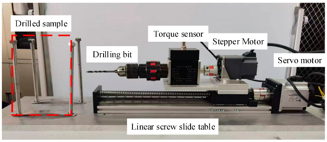 Drilling Parameter Control Based on Online Identification of Drillability and Multi-Objective ...