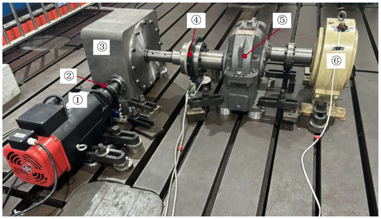 Study on the Wear Performance of Spiroid Worm Drive with Steel–Steel ...