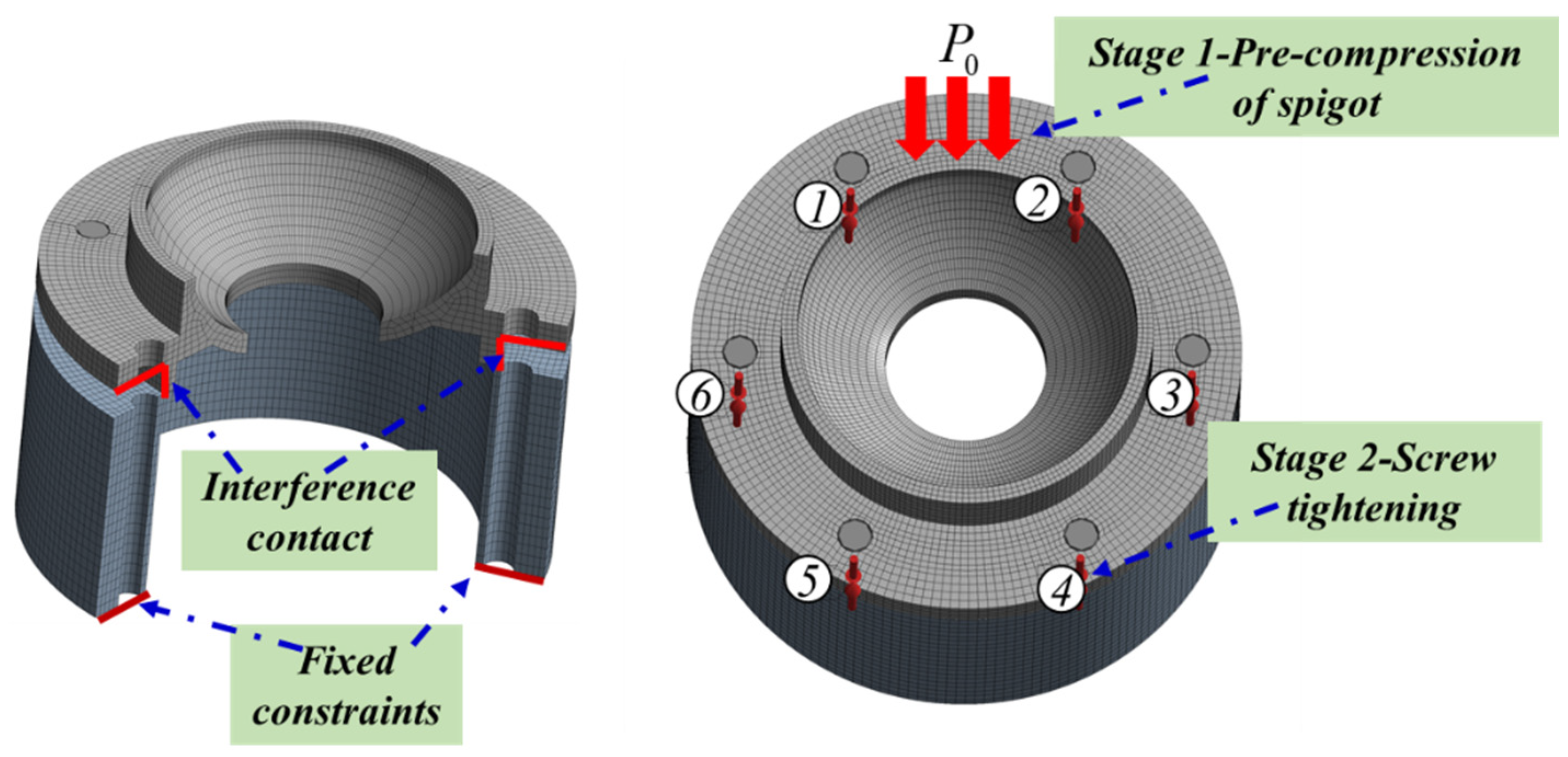 Modeling and Analysis of Gyroscope Air-Floating Support Assembly ...
